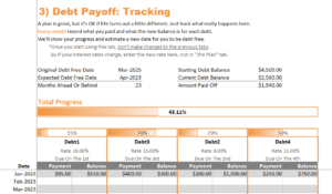 Debt Payoff Calculator And Tracker - The Happy Giraffe