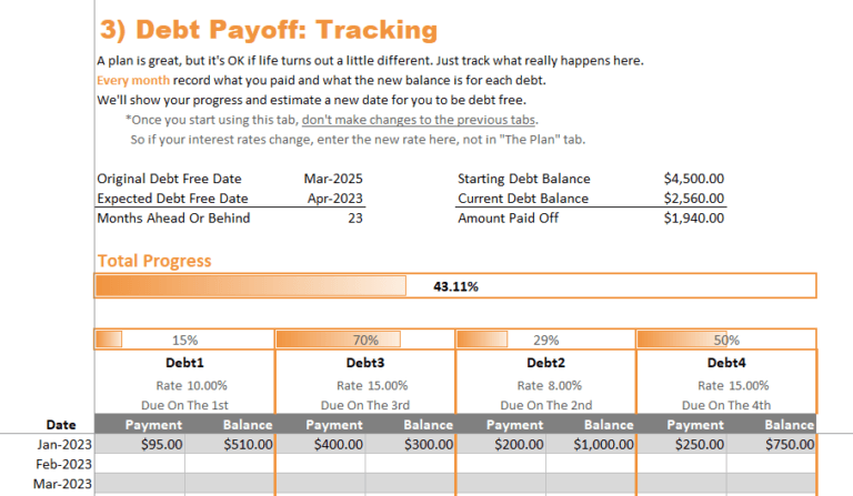 Debt Payoff Calculator And Tracker - The Happy Giraffe